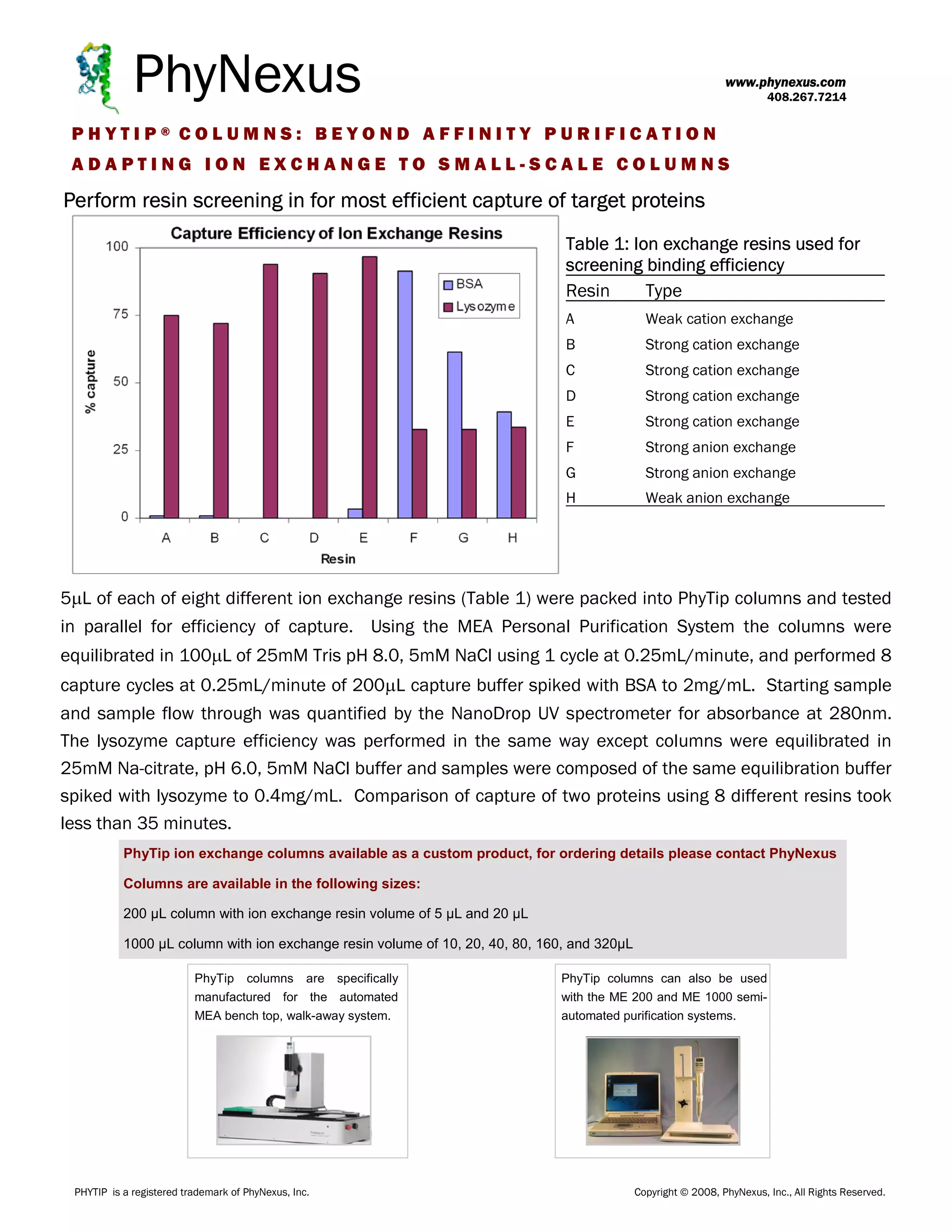 Ion Exchange Resins in PhyTip Columns | PDF