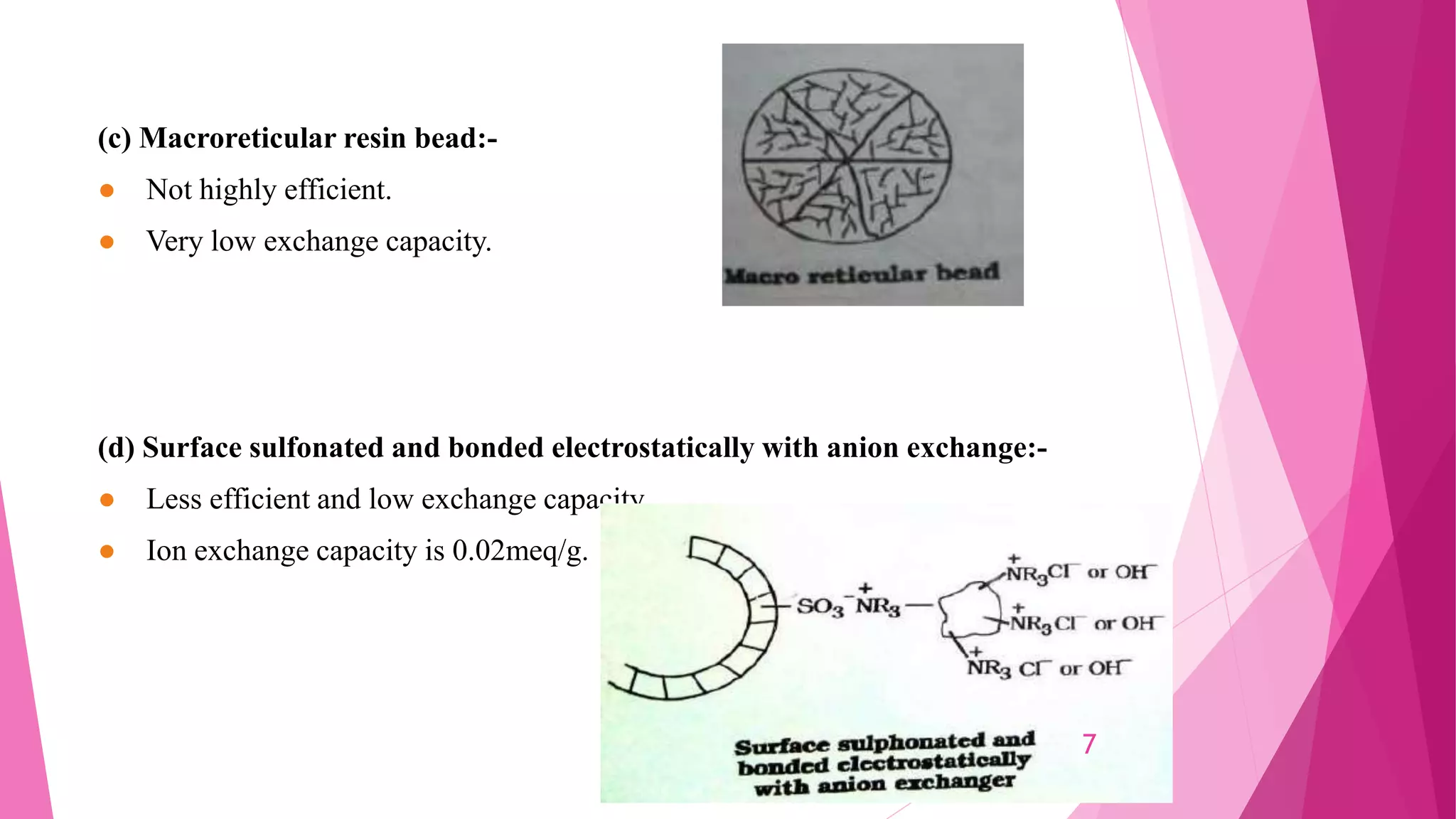 Ion Exchange Chromatography ppt | PPTX