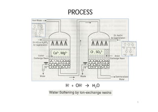 Ion exchange process | PDF