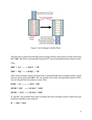 Ion exchange processes | PDF