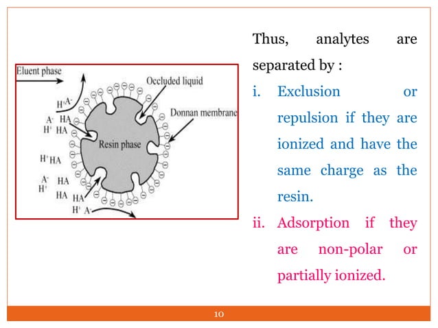 Ion exclusion chromatography | PPTX | Chemistry | Science