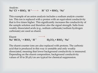 ION EXCLUSION CHROMATOGRAPHY | PPTX