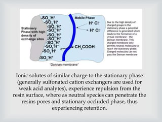 ION EXCLUSION CHROMATOGRAPHY | PPTX