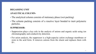 ion exclusion chromatography.pptx