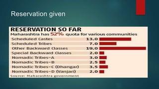 Reservation In India PPT | PPTX