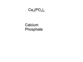 GIVE FORMULA from IONS | PPT