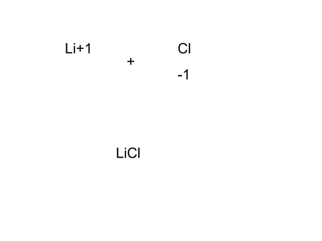 GIVE FORMULA from IONS | PPT