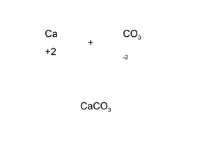 Caco3 Lewis Dot Structure