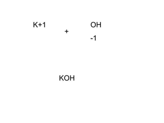 Potassium Hydroxide Lewis Structure