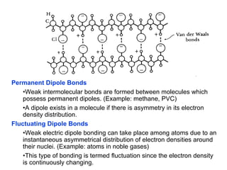 Ionic Bond | PDF