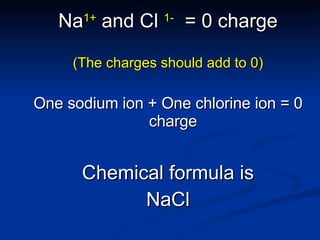 Ionic Bonding 2008 | PPT