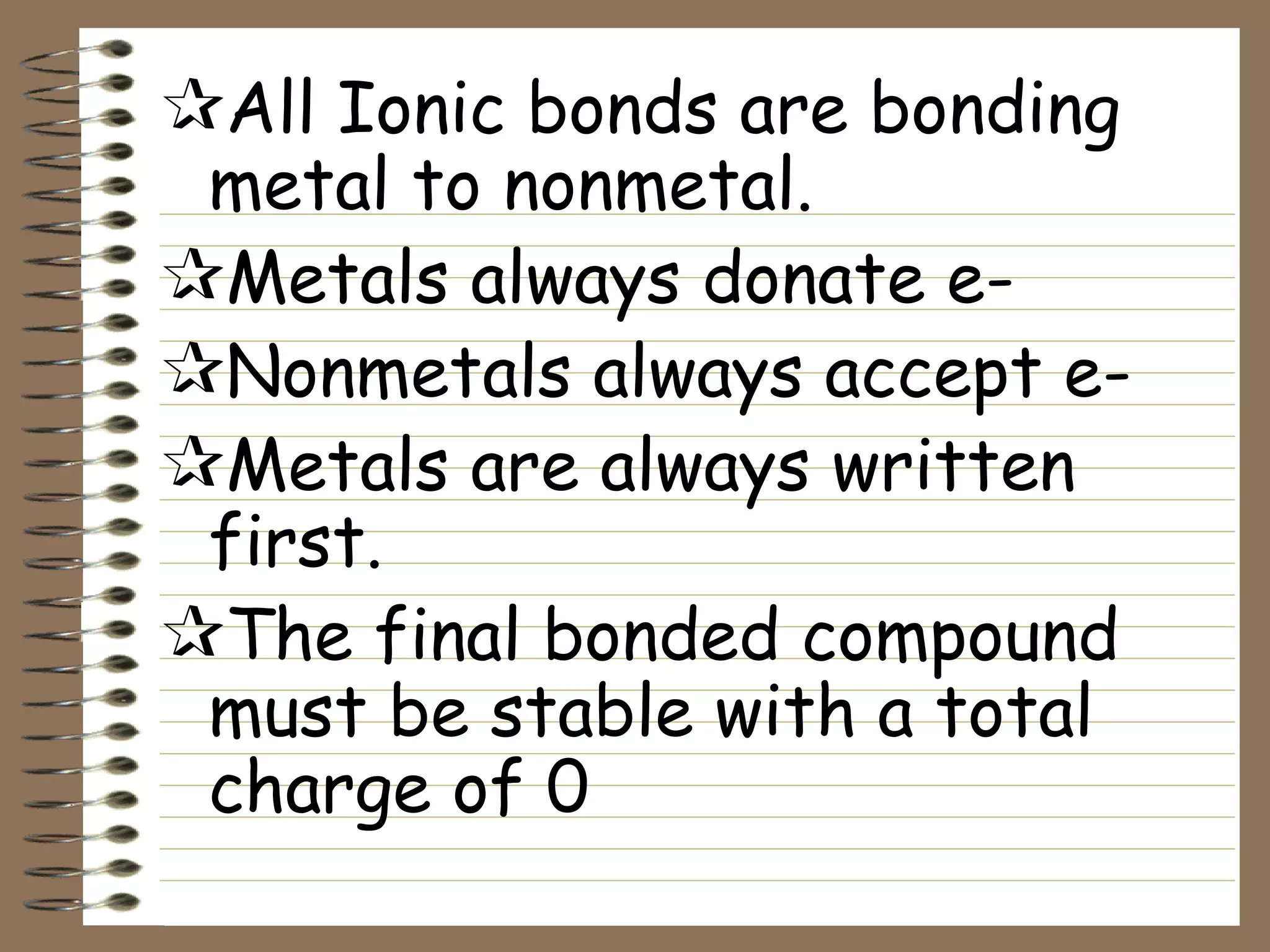 Ionic Bonding 4 | PPT