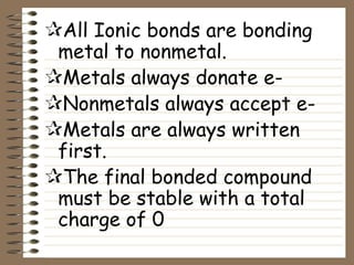 Ionic Bonding 4 | PPT