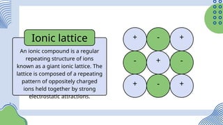 Ionic-Bonding-Chemistry-Presentation-in-a-Blue-Green-Bold-Style.pptx
