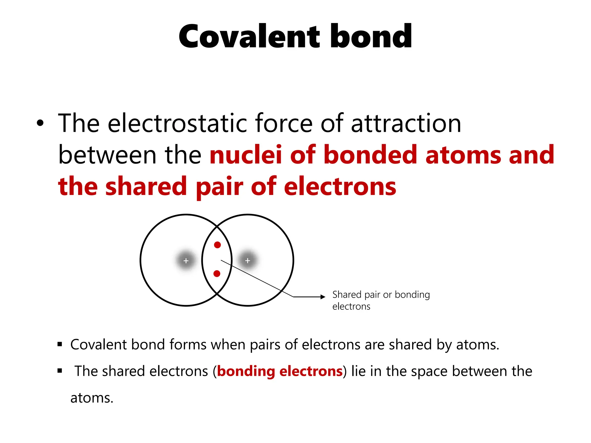Ionic--Covalent-and-Metallic-Bonding - Copy.pptx