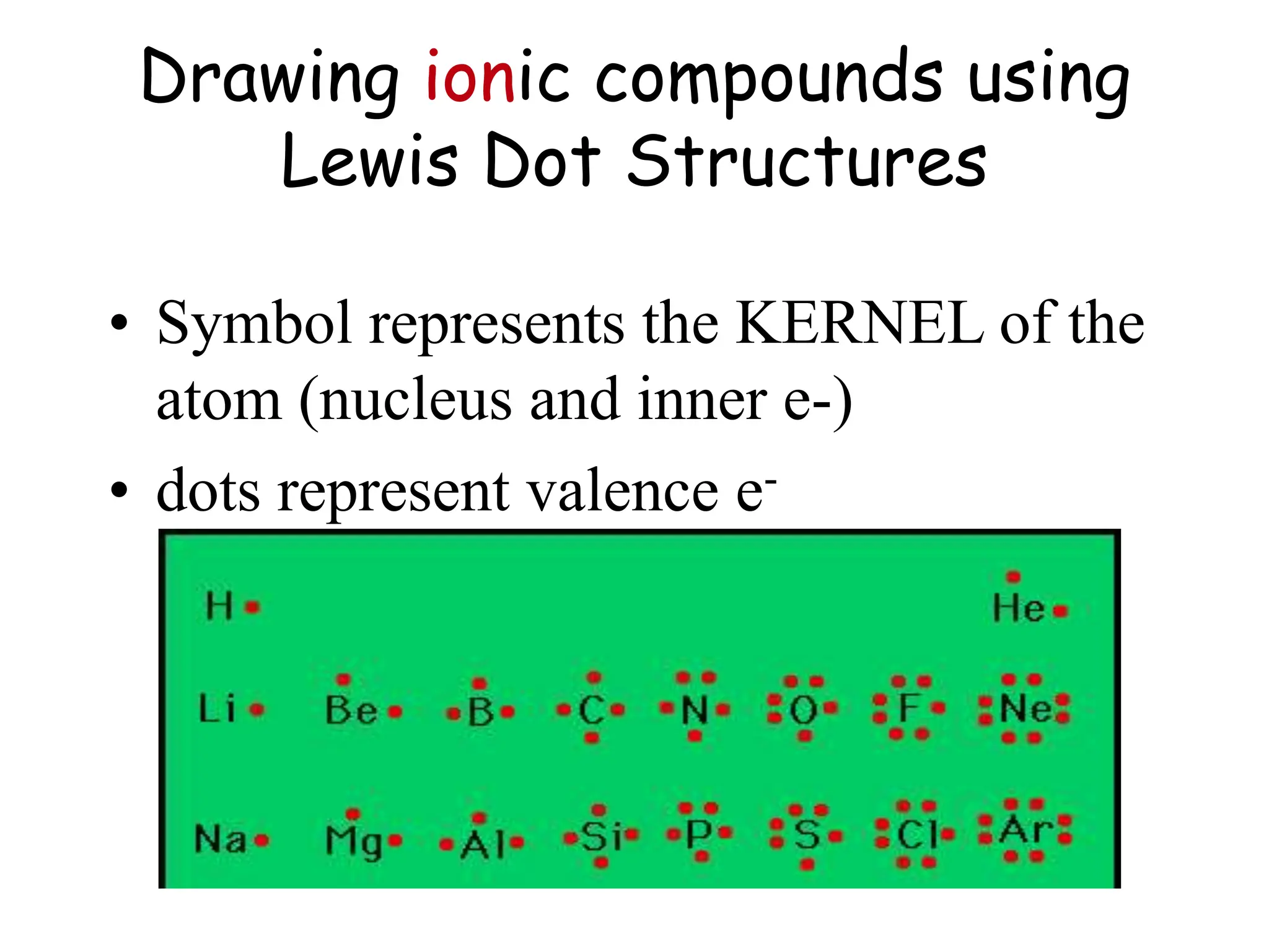 Ionic--Covalent-and-Metallic-Bonding - Copy.pptx