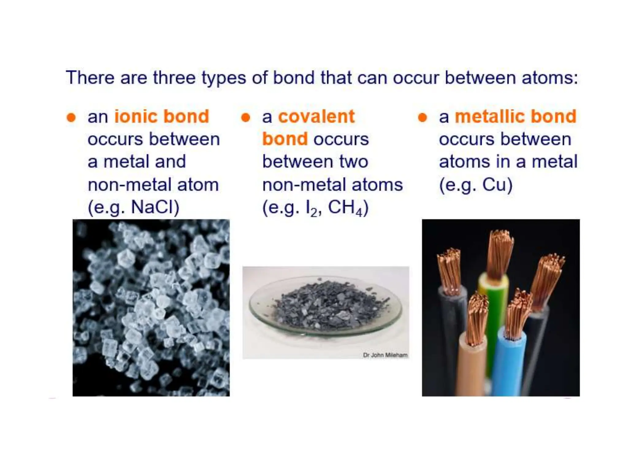 Ionic--Covalent-and-Metallic-Bonding - Copy.pptx