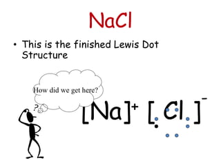 Ionic--Covalent-and-Metallic-Bonding - Copy.pptx