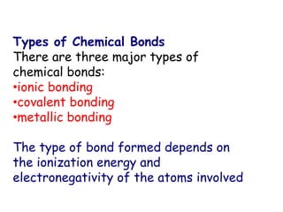 Ionic--Covalent-and-Metallic-Bonding - Copy.pptx