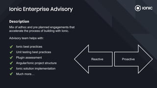 Ionic Advisory: Your partner at every stage of development | PPT