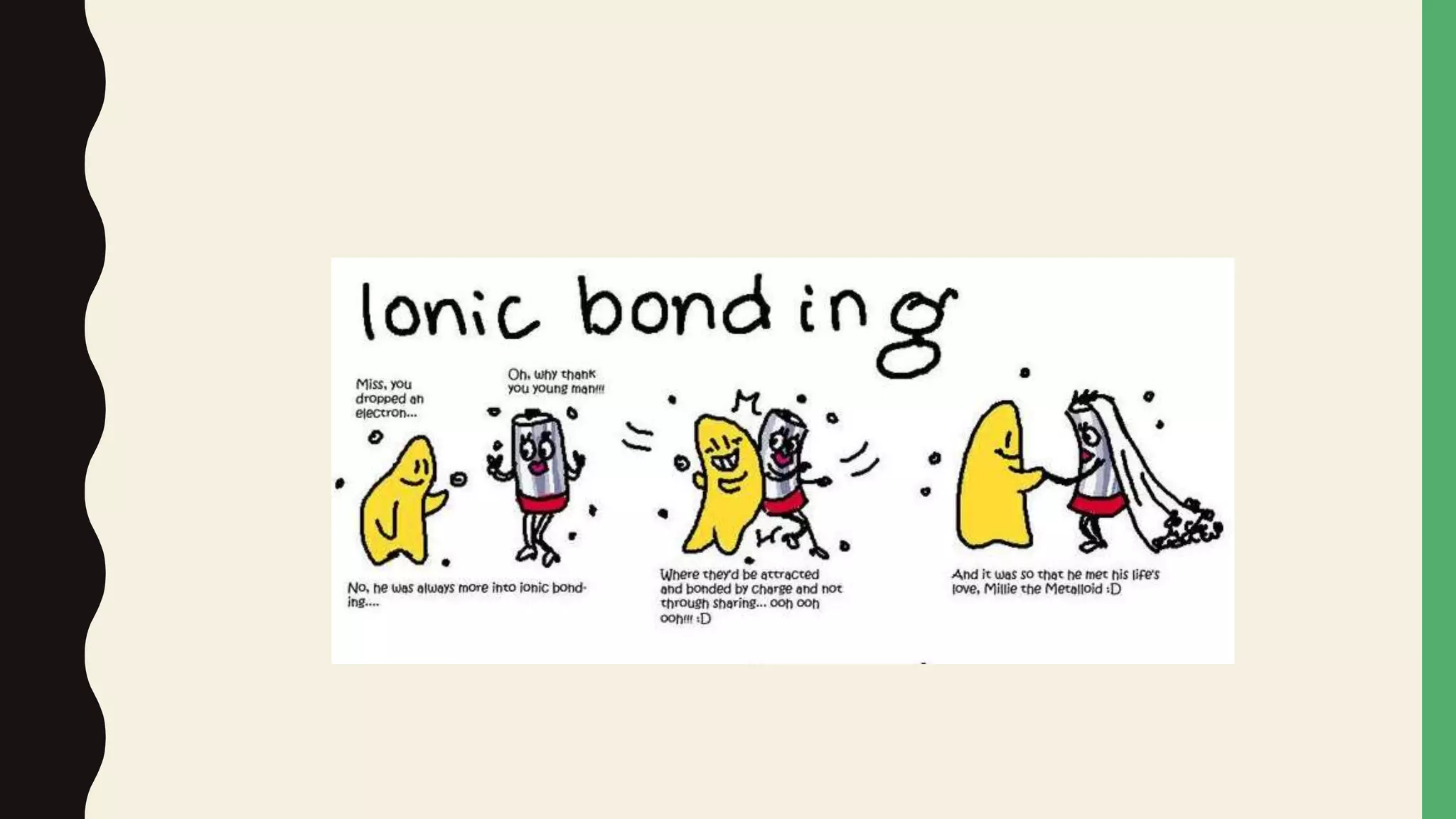Ionic and Covalent bond | PPTX
