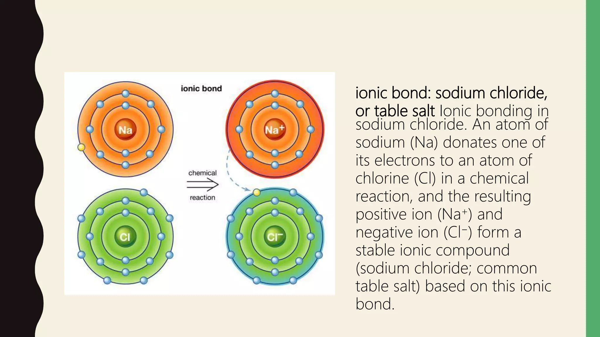 Ionic and Covalent bond | PPTX