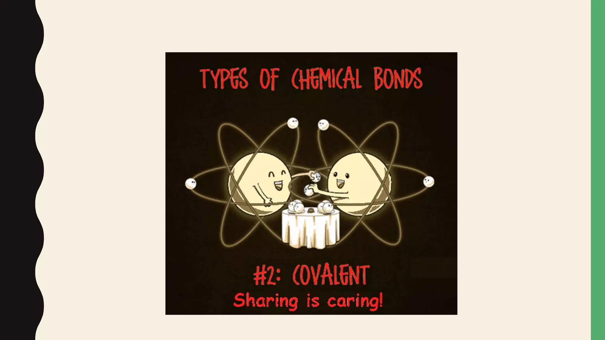 Ionic and Covalent bond | PPTX