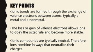 Ionic and Covalent bond | PPTX