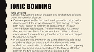 Ionic and Covalent bond | PPTX