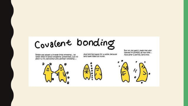 Ionic and Covalent bond | PPTX
