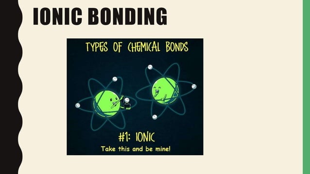 Ionic and Covalent bond | PPTX