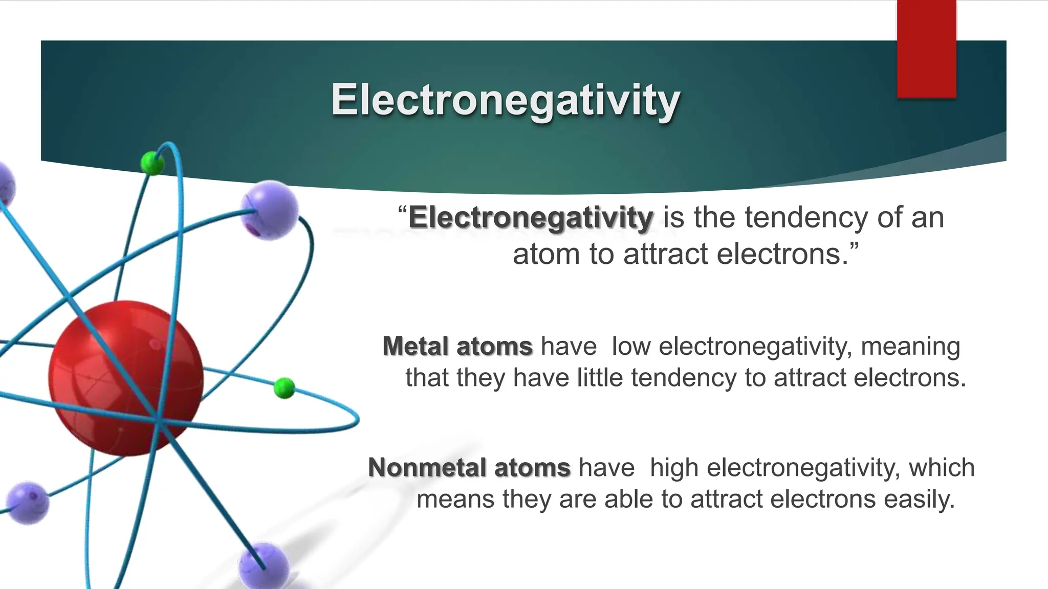 iONIC AND Covalent bonding of atoms.pptx