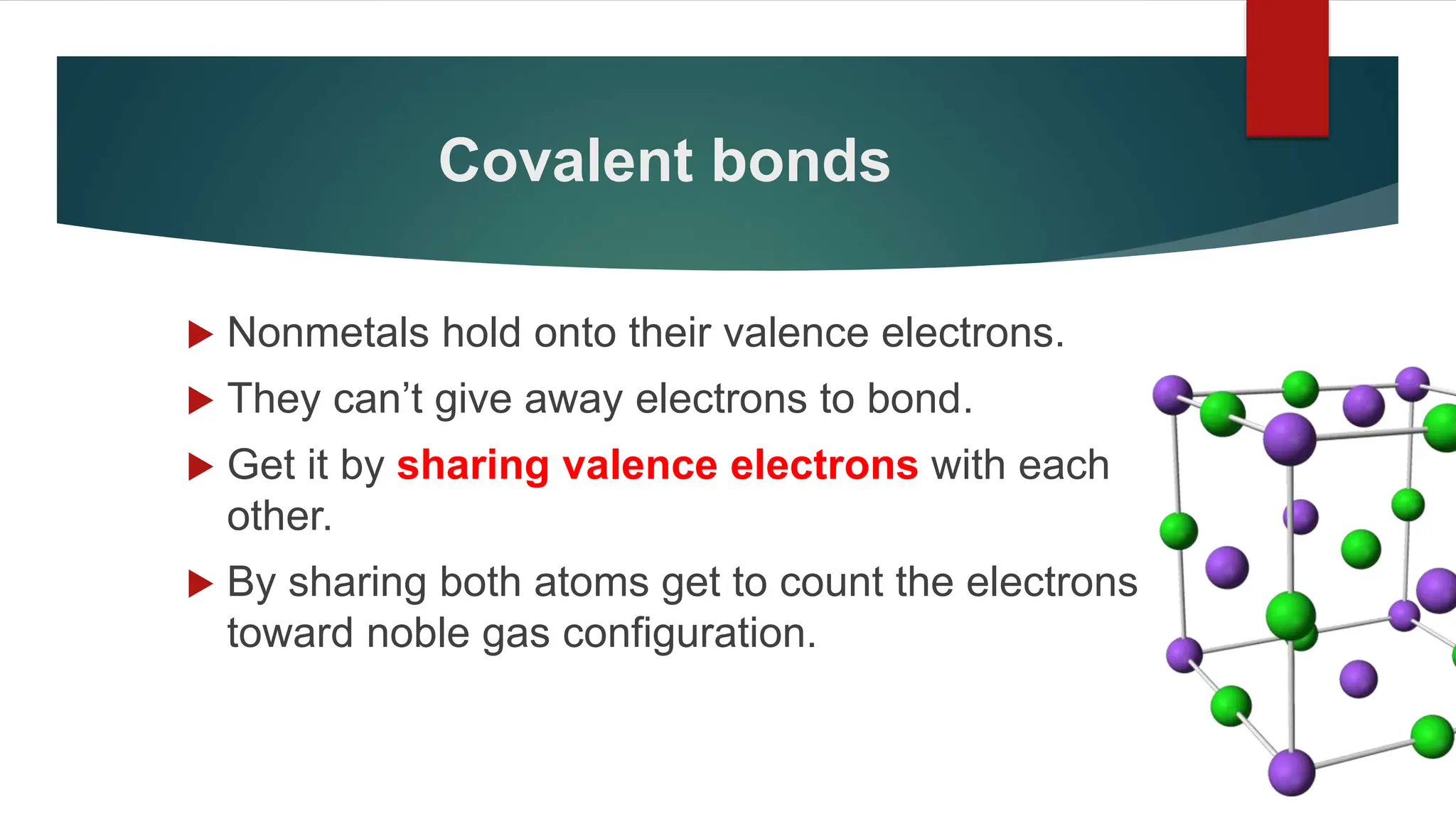 iONIC AND Covalent bonding of atoms.pptx