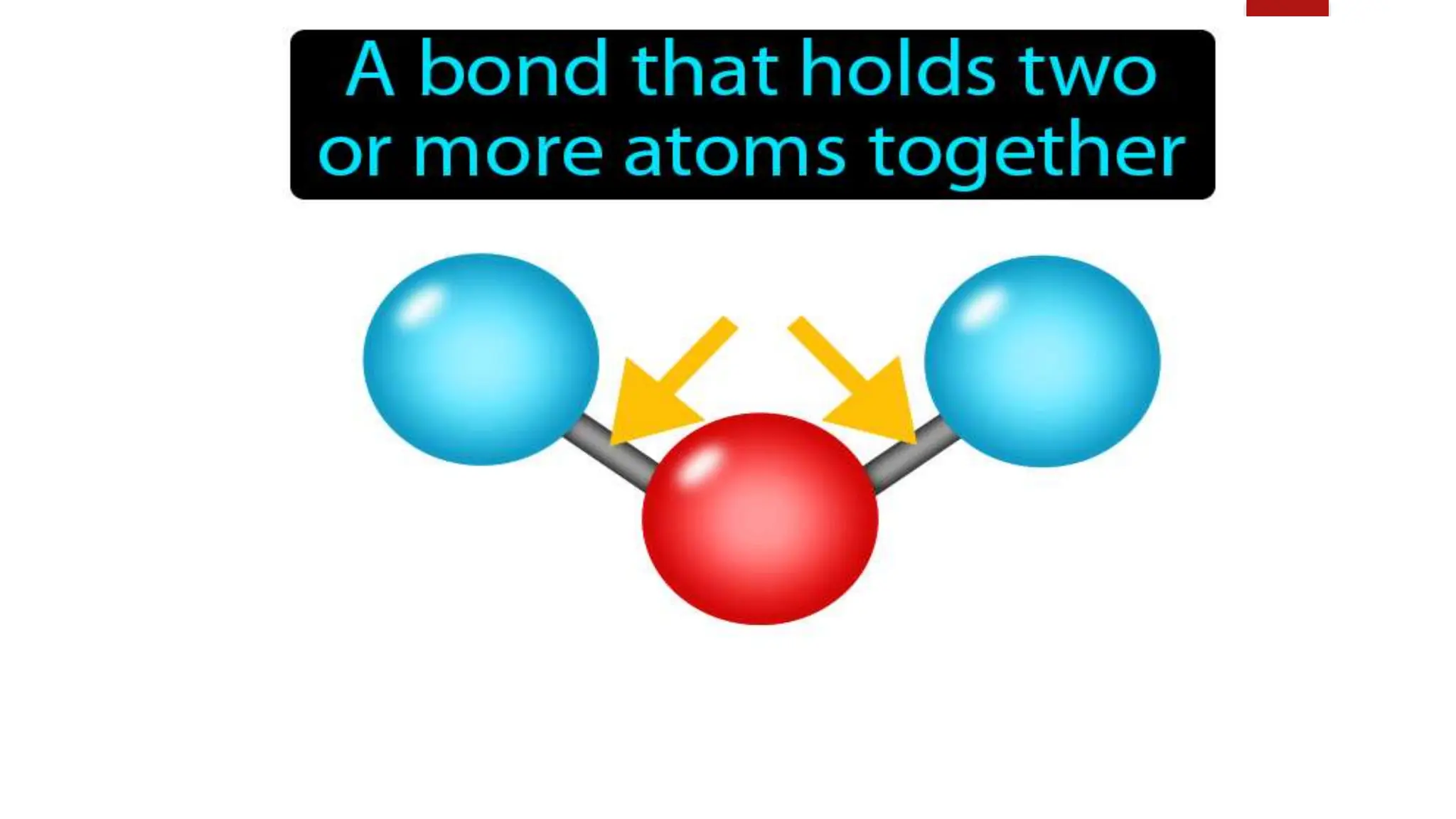 iONIC AND Covalent bonding of atoms.pptx