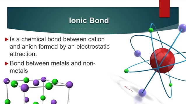 iONIC AND Covalent bonding of atoms.pptx