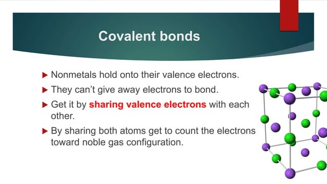 iONIC AND Covalent bonding of atoms.pptx