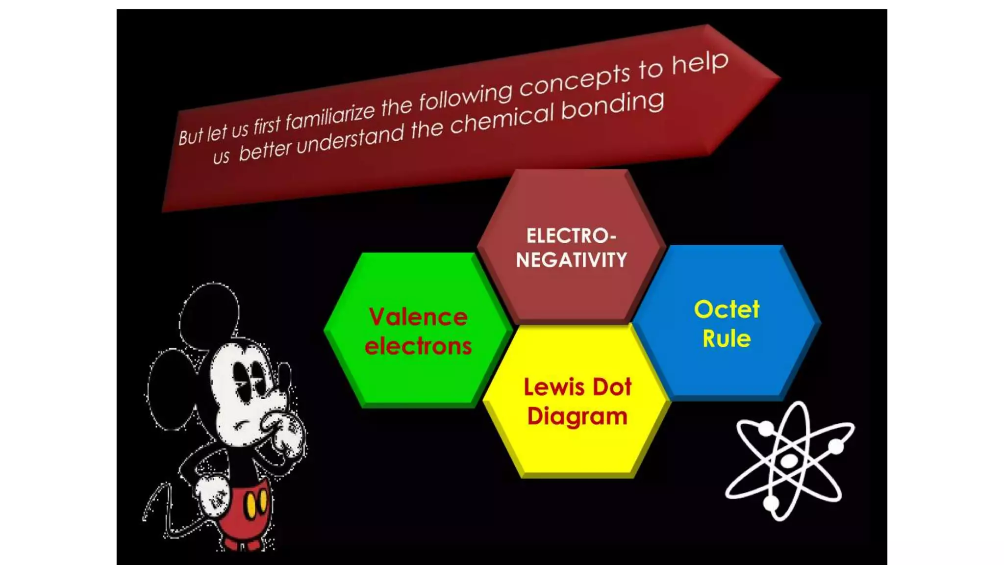 Ionic and Covalent Bonding .pptx