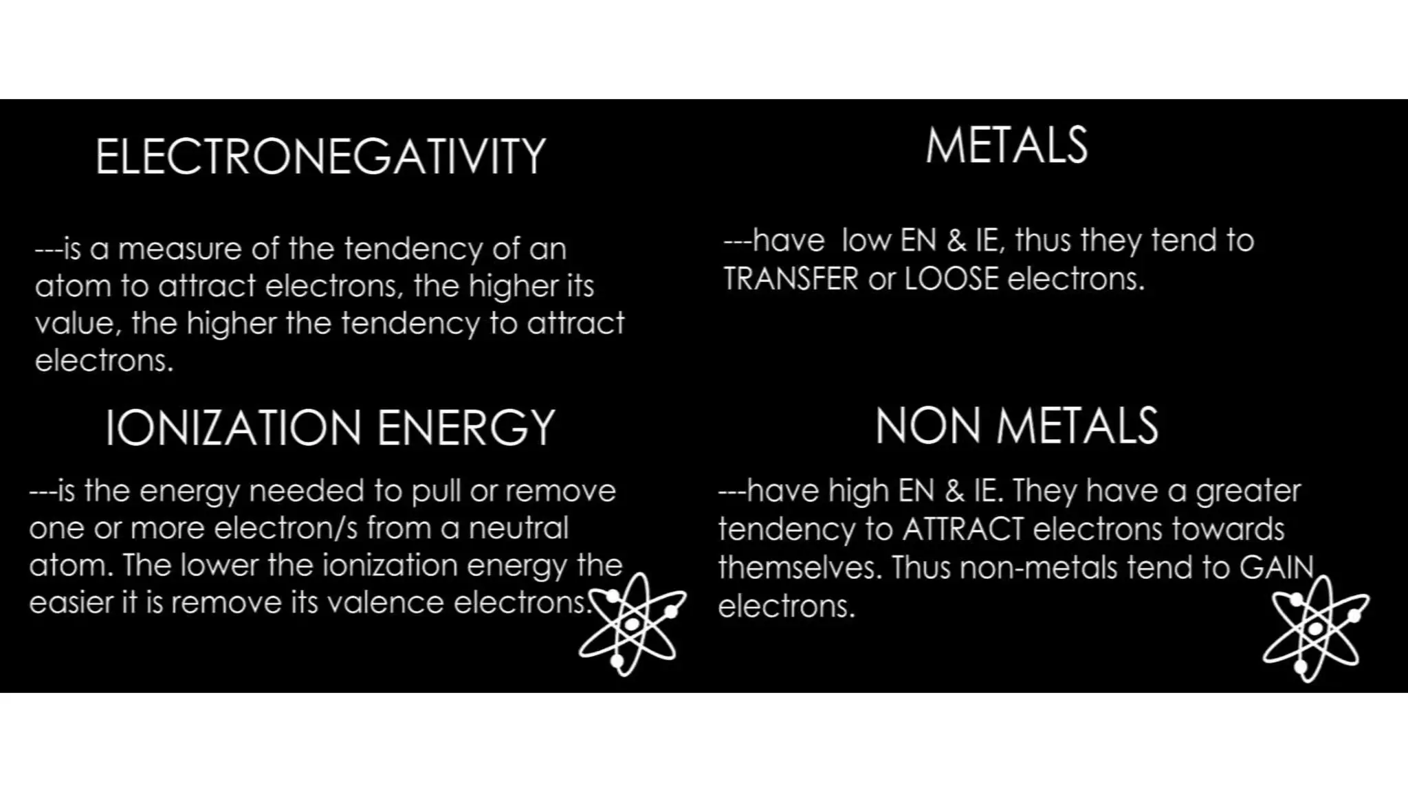 Ionic and Covalent Bonding .pptx | Chemistry | Science