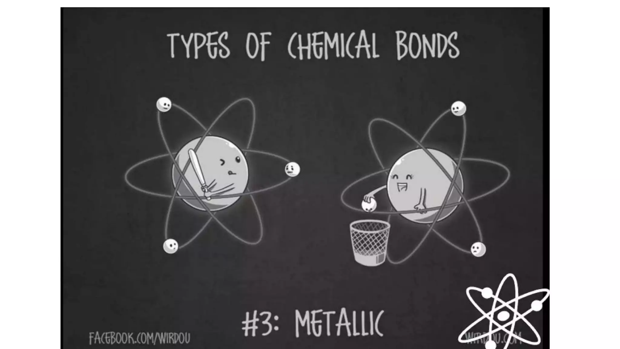 Ionic And Covalent Bonding Pptx