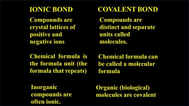 Ionic and Covalent Bonding .pptx | Chemistry | Science