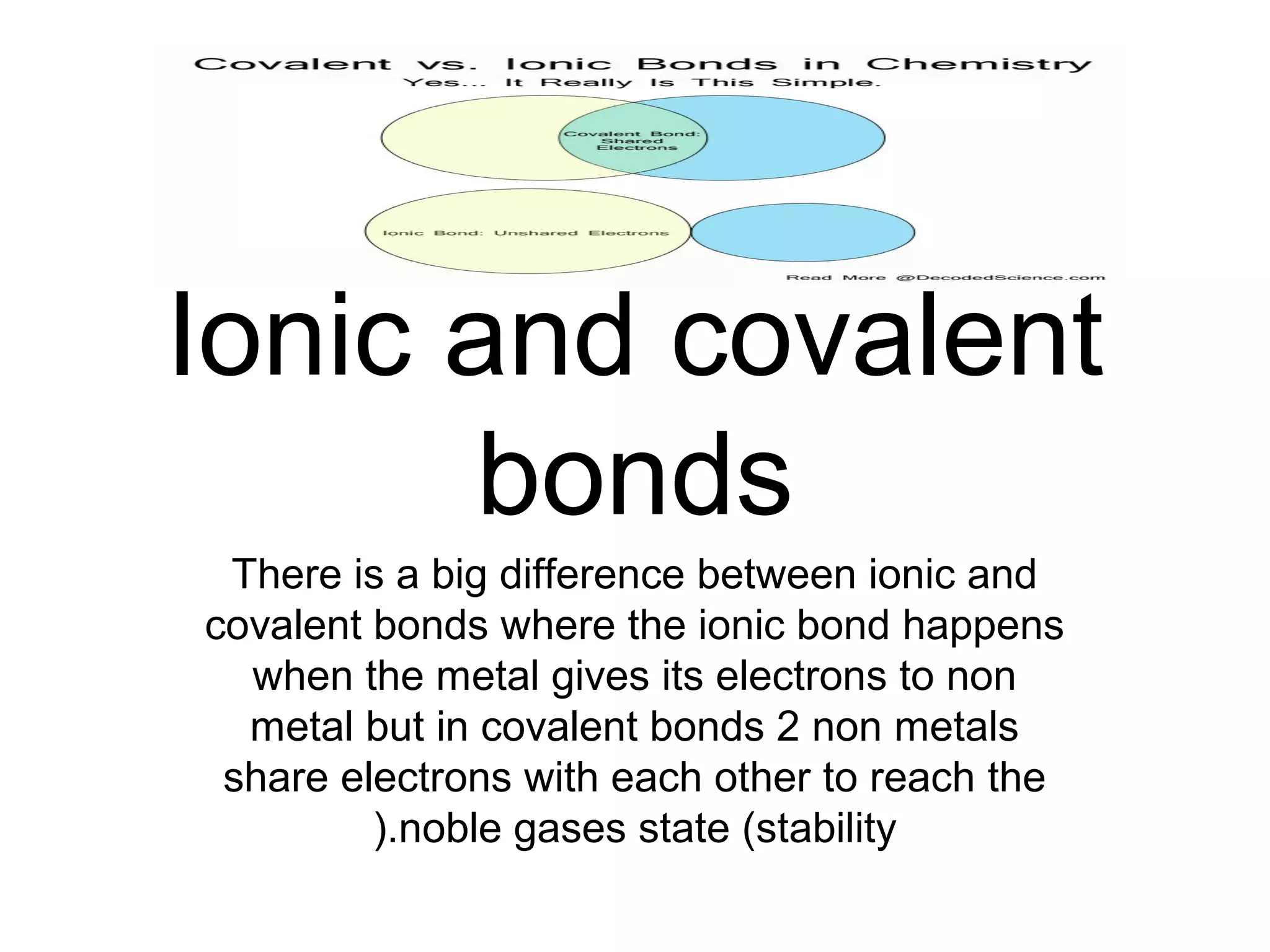 chemical bonds | PPT