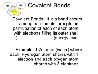 chemical bonds | PPT
