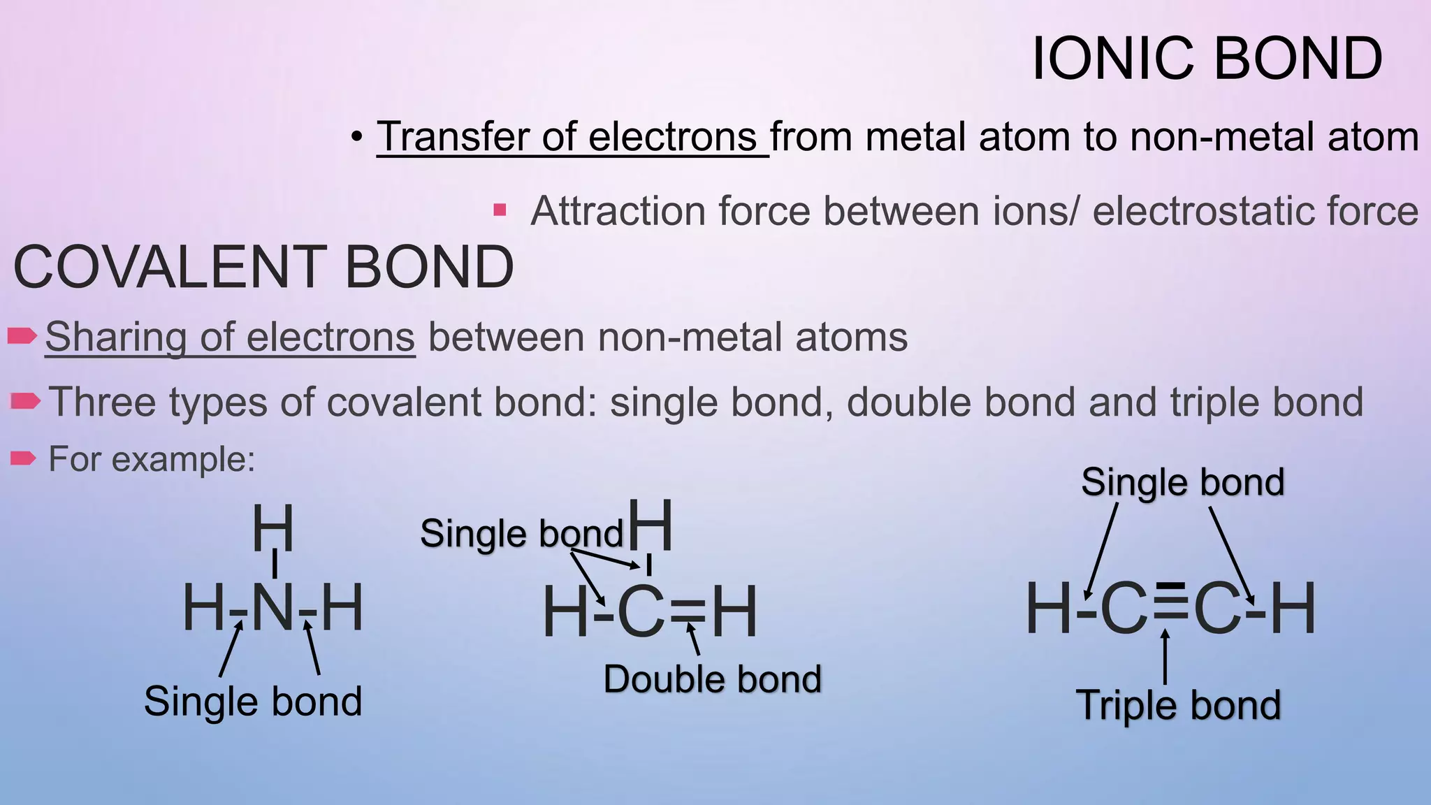 Ionic and covalent bonds | PPTX