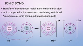 Ionic and covalent bonds | PPTX