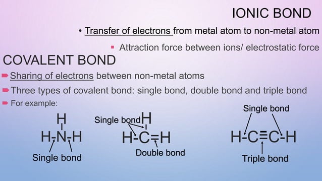 Ionic and covalent bonds | PPTX | Chemistry | Science