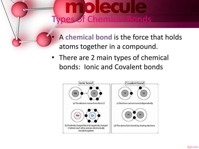 Ionic and Covalent Compounds.pptx