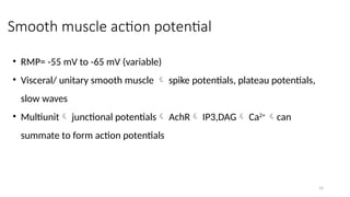 IONIC BASIS OF ACTION POTENTIAL IN EXCITABLE TISSUES | PPTX