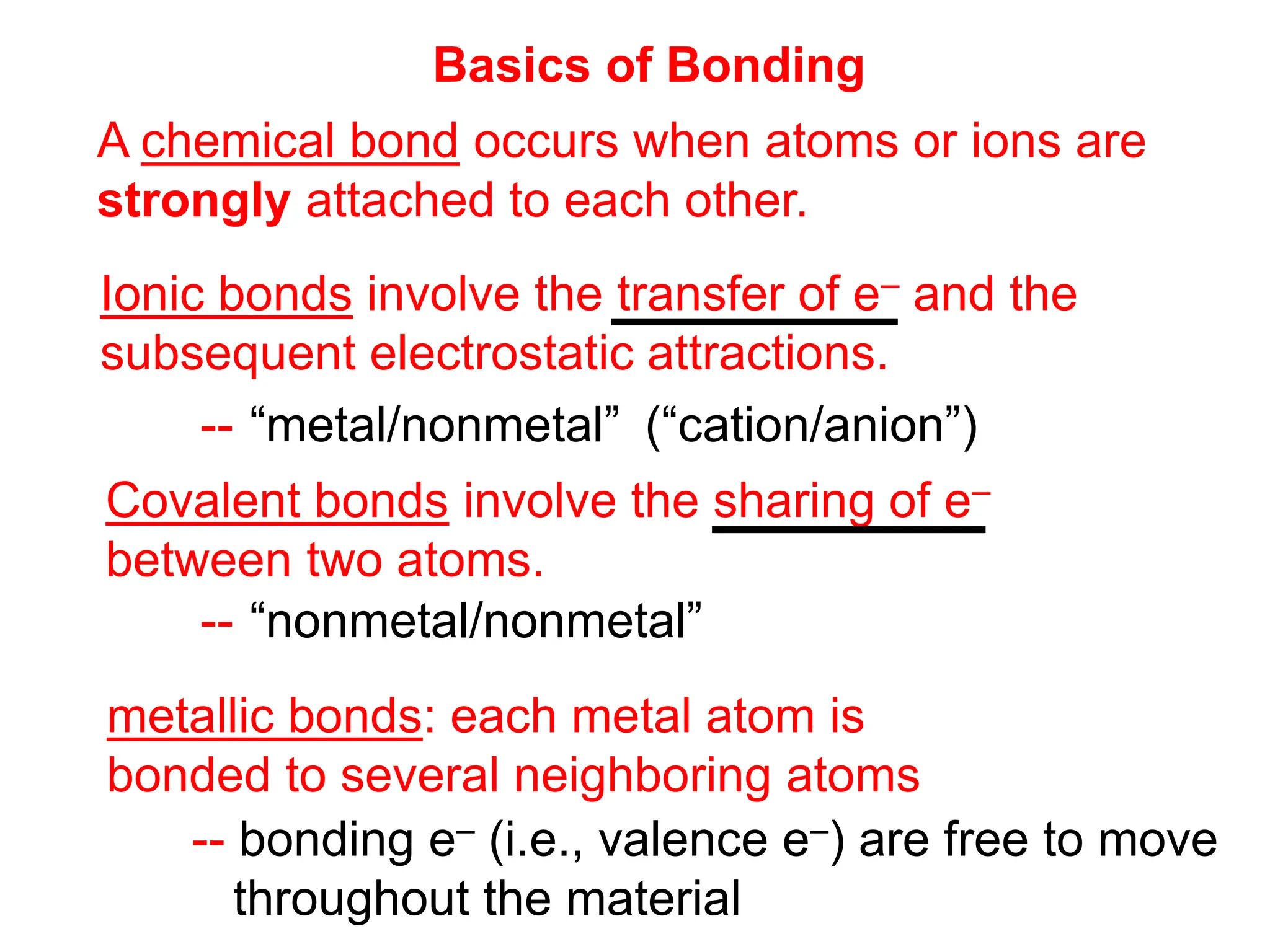 IONIC BOND.pptx