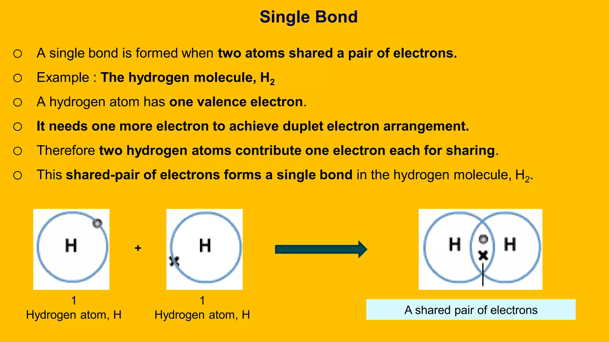 IONIC BOND AND COVALENT BOND | PDF