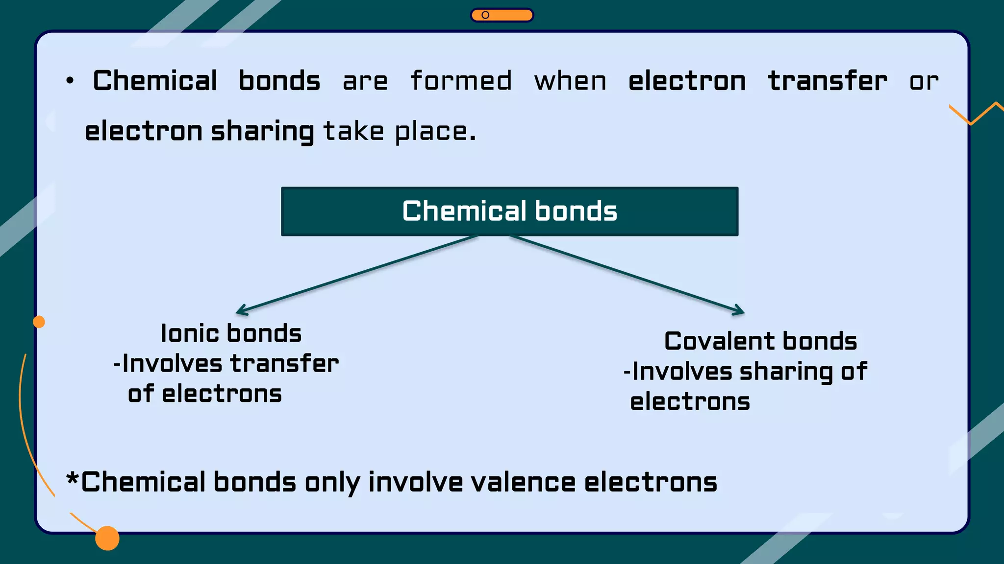 IONIC BOND AND COVALENT BOND | PDF